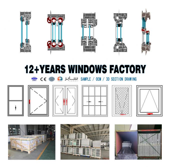 China Anhui Weika Windows And Doors Co., Ltd. company profile